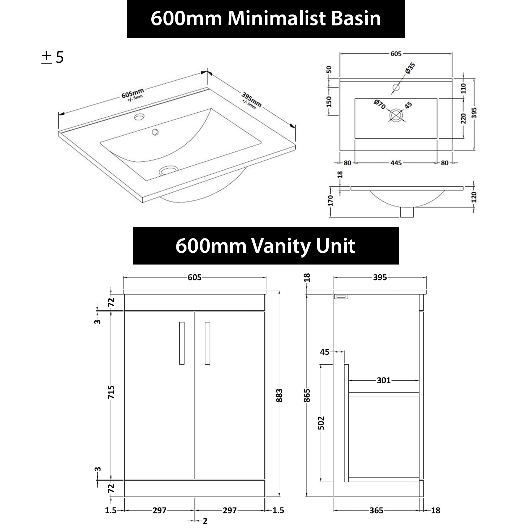 Bathroom Vanity Unit Dimensions – Bathroom Guide by Jetstwit